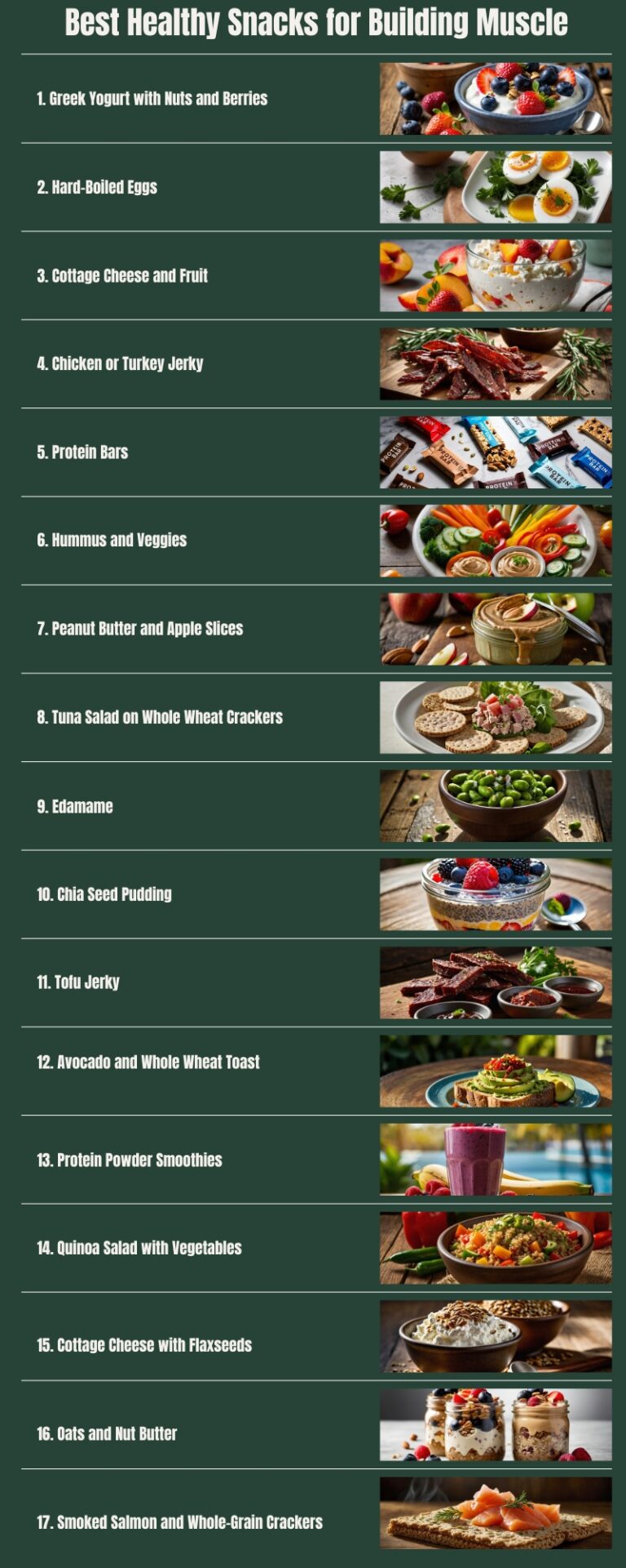 Best Healthy Snacks for Building Muscle - 17 Handpicked Options - Fuel ...